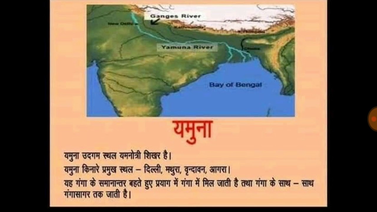 Yamuna river origin and flow | यमुना नदी का उद्गम स्थल और बहाव - YouTube