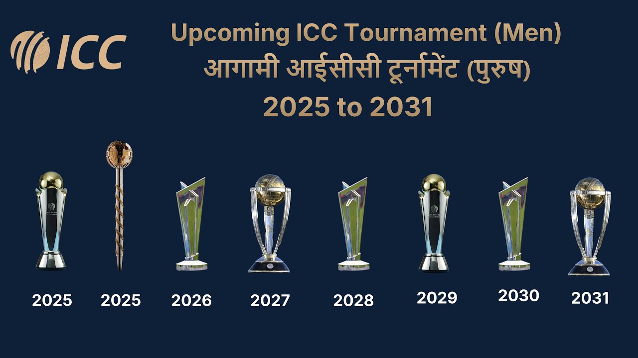Host Nations for Upcoming ICC Events 2025 to 2031 | Champions Trophy ...