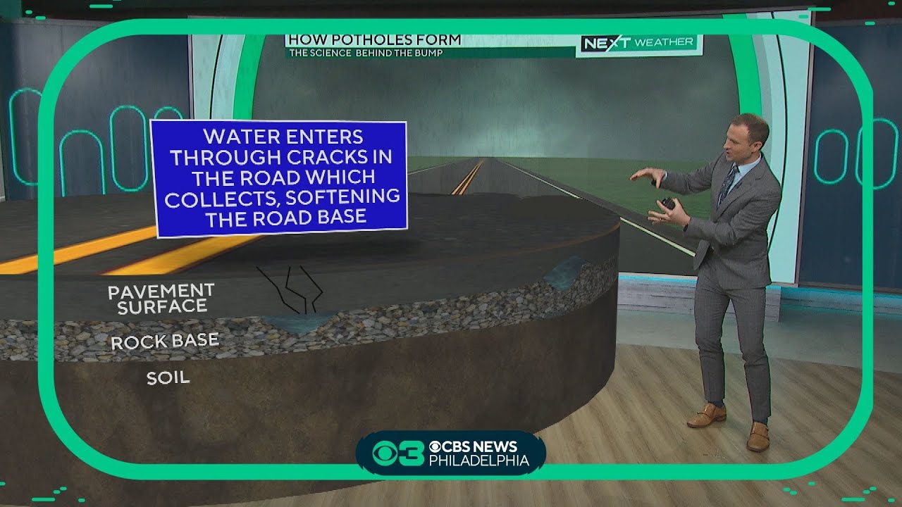 Here's how potholes form: The science behind those bothersome bumps ...