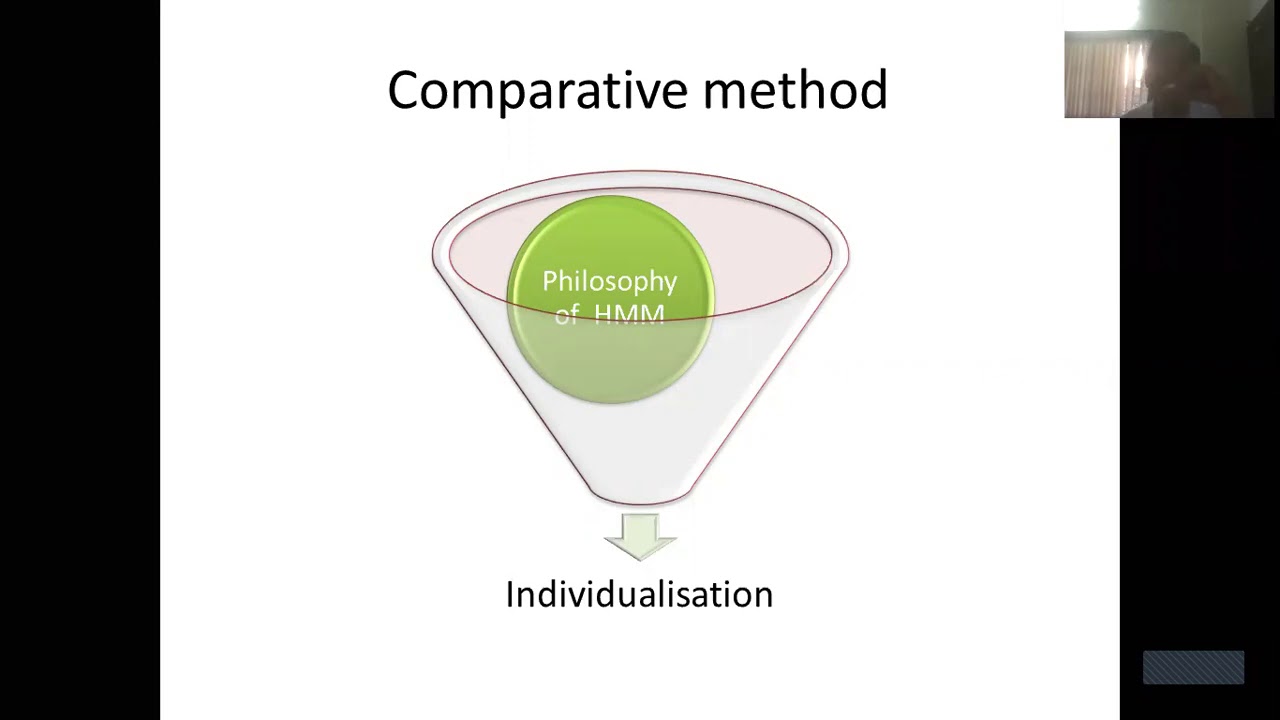 Different ways of study of HMM- VI - YouTube