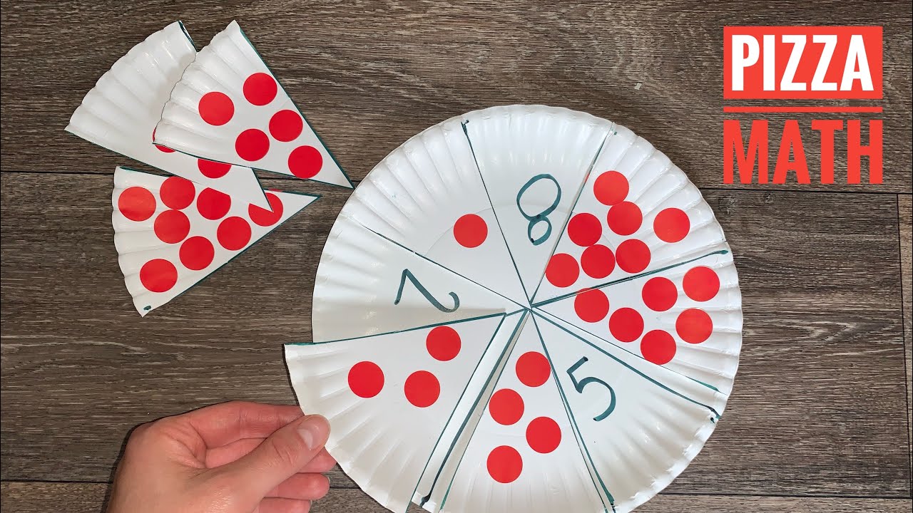 Pizza Math! - YouTube