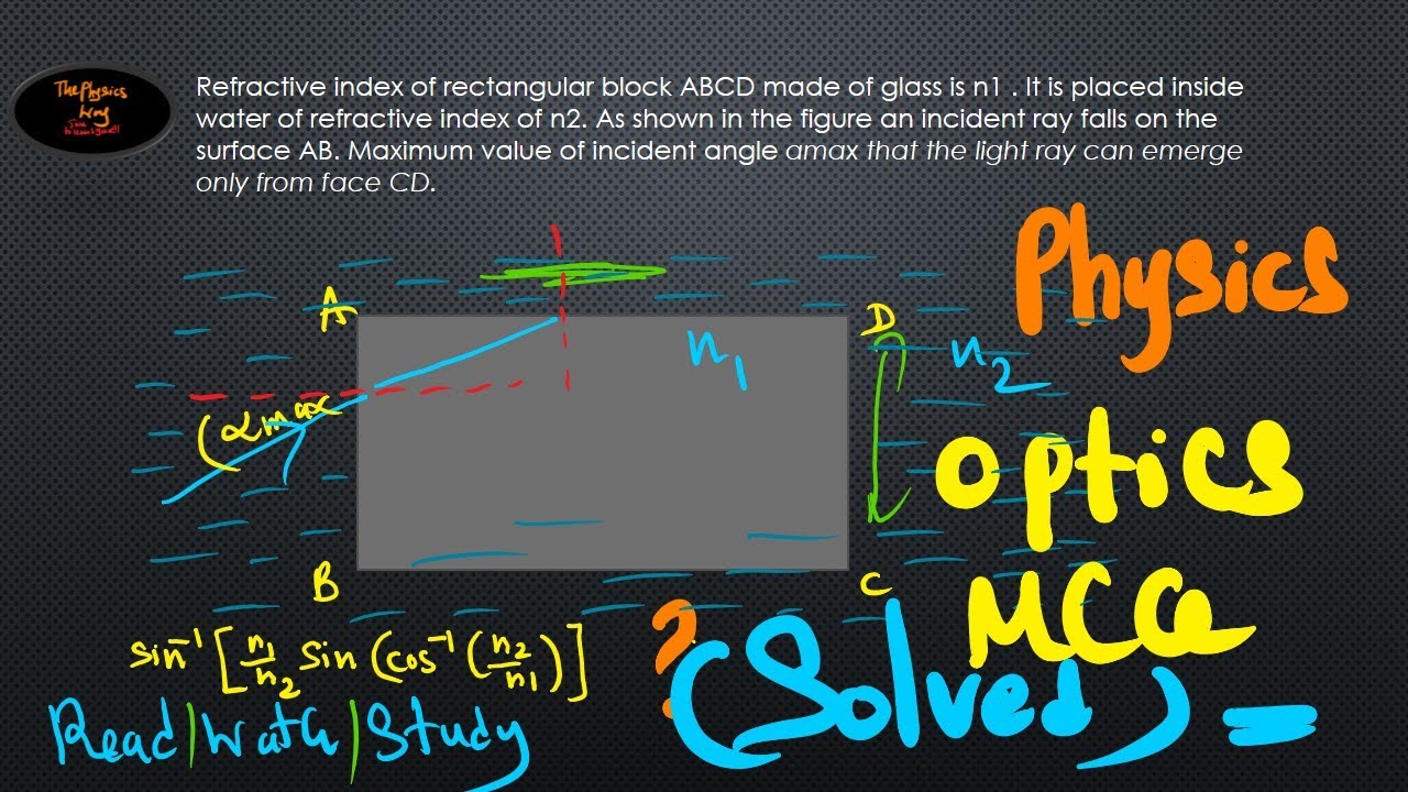 rayrefracting through glass block critical angle question. #physics # ...