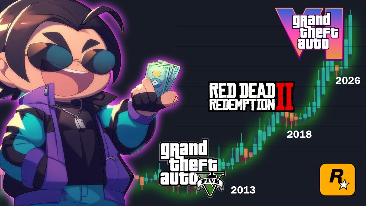 Why I'm Buying Take Two Stocks RIGHT NOW! - YouTube