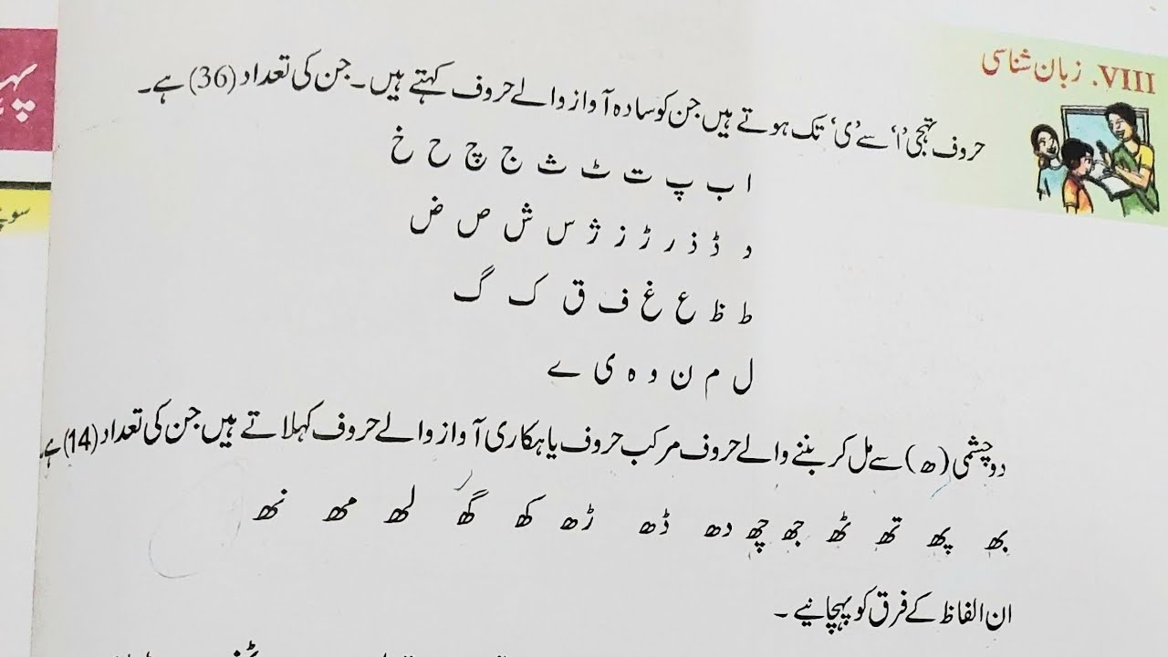 Urdu basic knowledge reading books 📚 | Urdu vowel | hurfe thejji alif ...