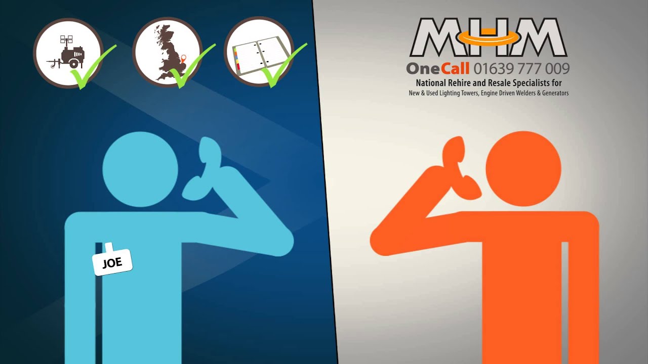 The MHM Network And How It Works - YouTube