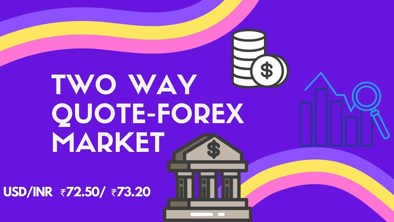 Two Way Quote| Forex Market - YouTube