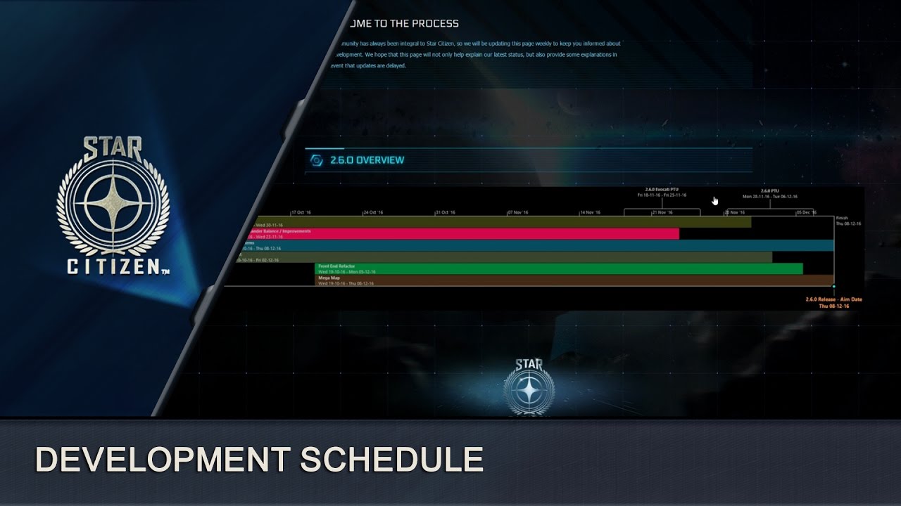 Star Citizen » Development Schedule (ENG) - YouTube