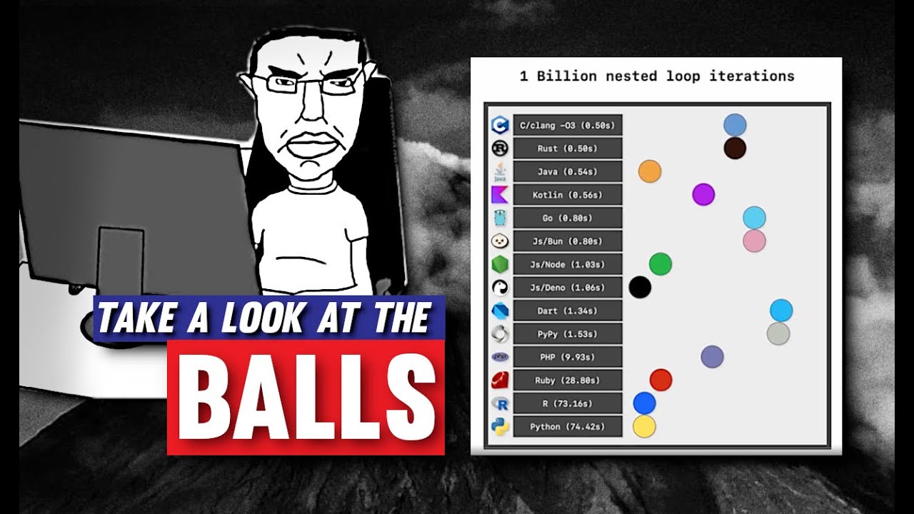 The Programming Language BALLS That Broke Twitter - YouTube