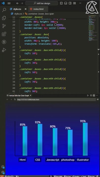 HTML CSS Vertical Skills Bar Chart Graph - YouTube