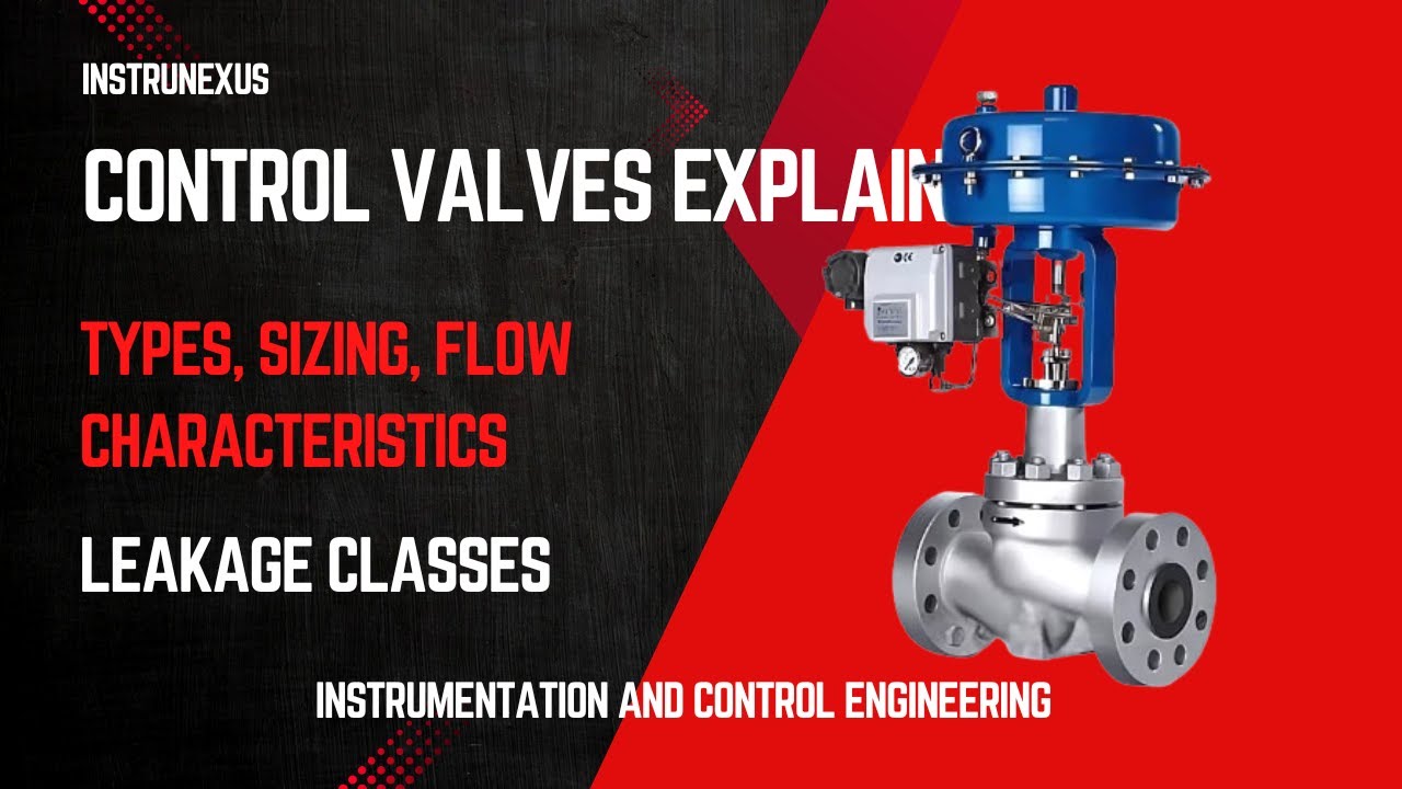 Control Valves Explained | Types, Sizing, Flow Characteristics ...