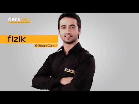 Fizik, Vektörler - 02 Vektörlerin Toplanması – Paralelkenar Metodu