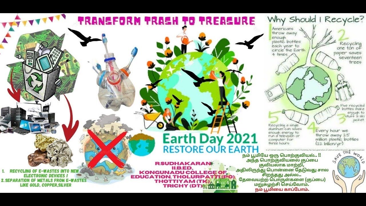 How to create Poster || using CANVA || in Tamil - YouTube