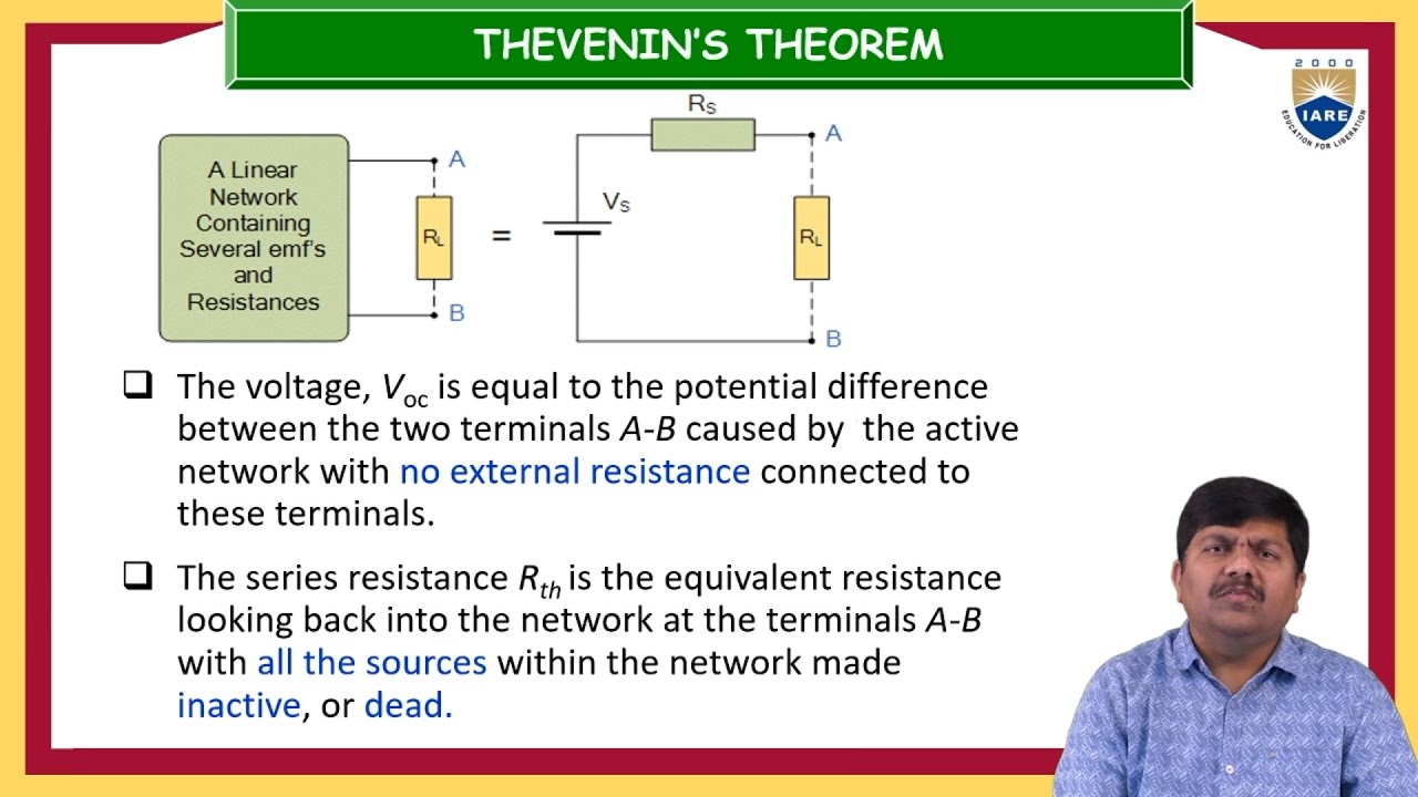 Thevenin’s theorem for DC excitations circuits by Dr P Sridhar - YouTube