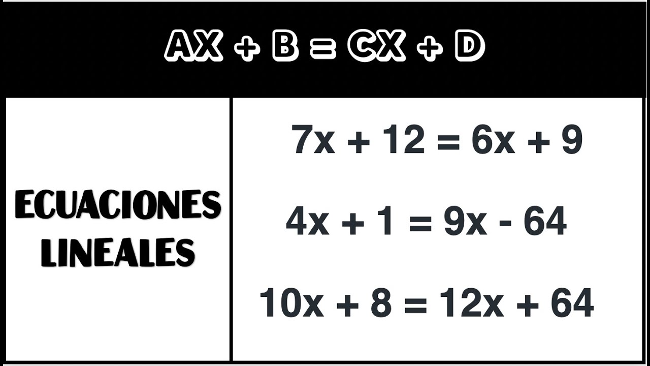 Ecuaciones Lineales Del Tipo AX B CX D 3 EJEMPLOS F CILES YouTube Ecuaciones Lineales Del Tipo AX B CX D 3 EJEMPLOS F CILES YouTube