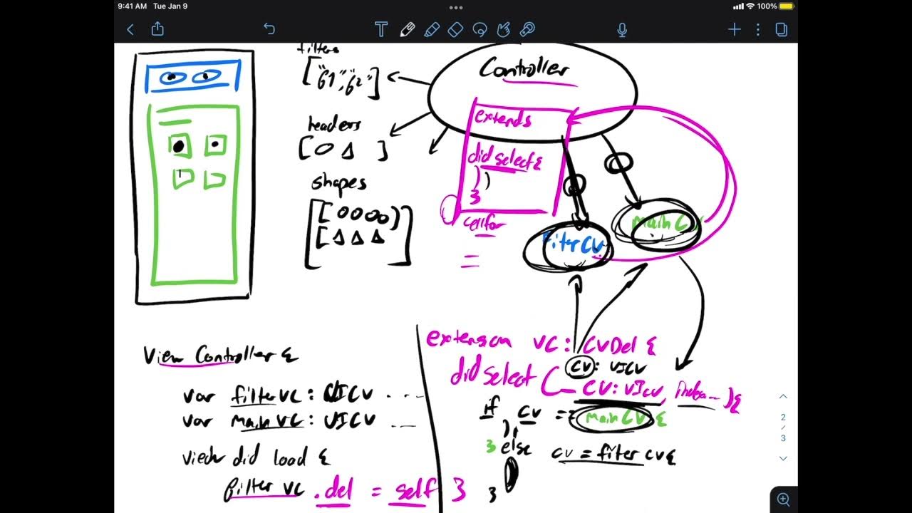 Intro to iOS Development: Supplementary Lecture on CollectionViews - YouTube