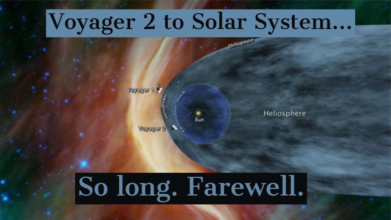 Voyager Solar System Location