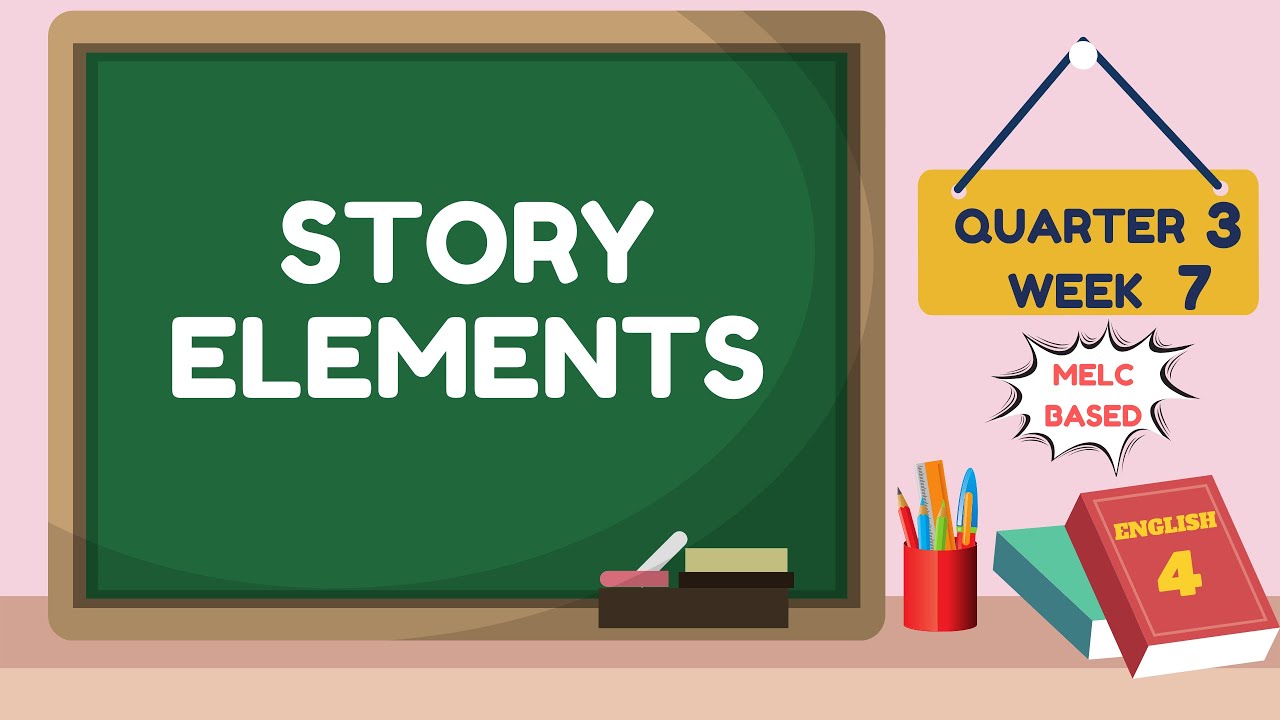 ENGLISH 4 QUARTER 3 WEEK 7 | STORY ELEMENTS | MELC BASED | TEACHER ...