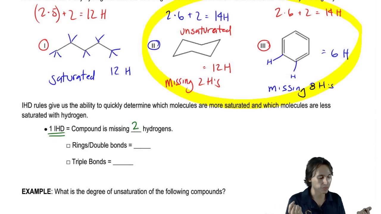 What index of hydrogen deficiency is - YouTube