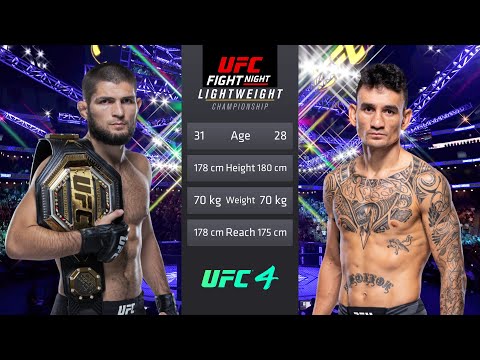 Khabib Nurmagomedov vs Max Holloway Full Fight - UFC Fight Of The Night