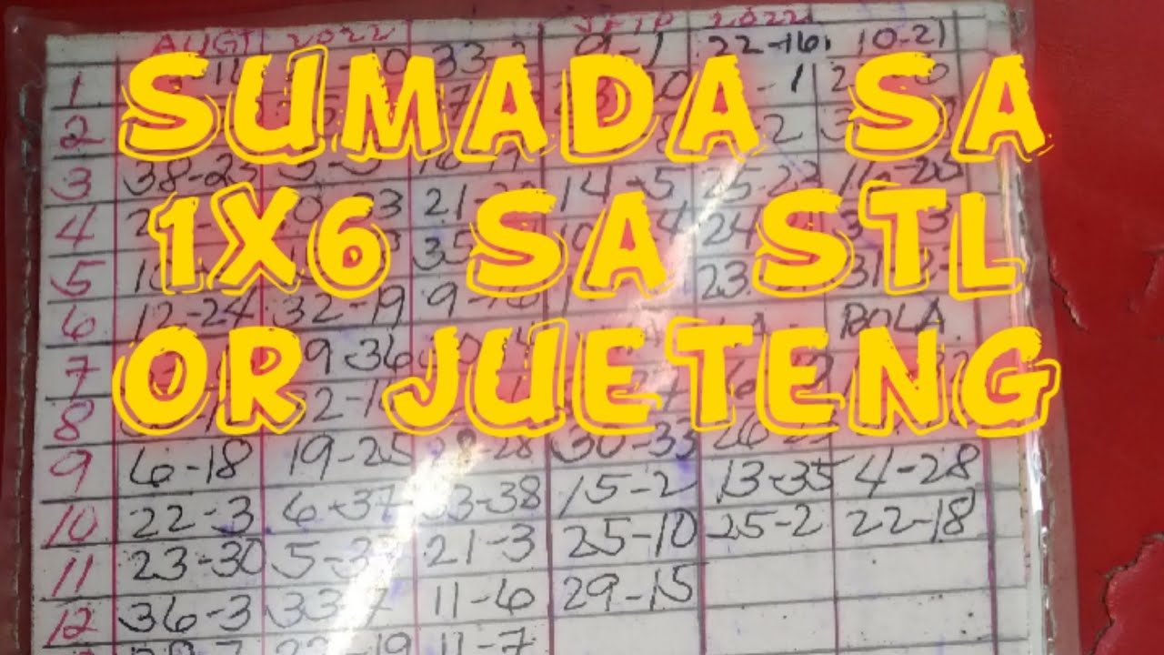 sumada sa 1x6 labas sa jueteng or stl - YouTube