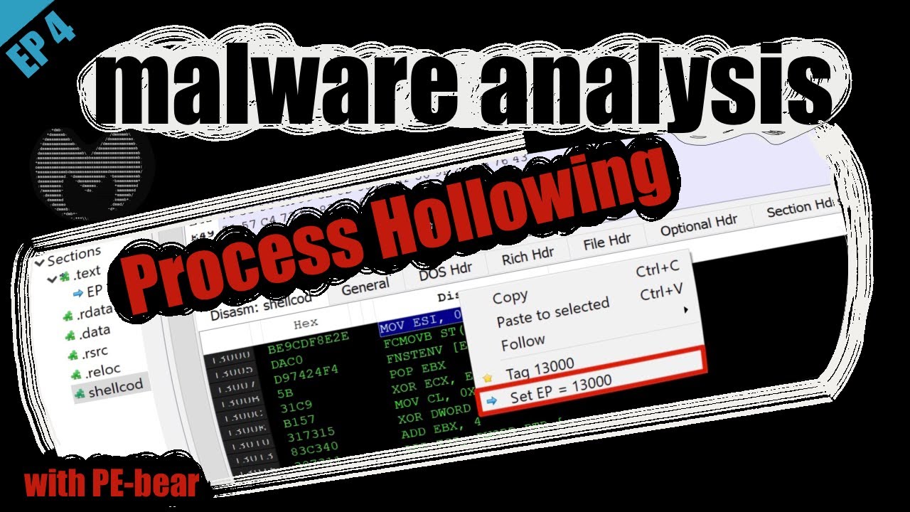 Malwarebytes | EP4 | malware reversing crackme | process hollowing ...