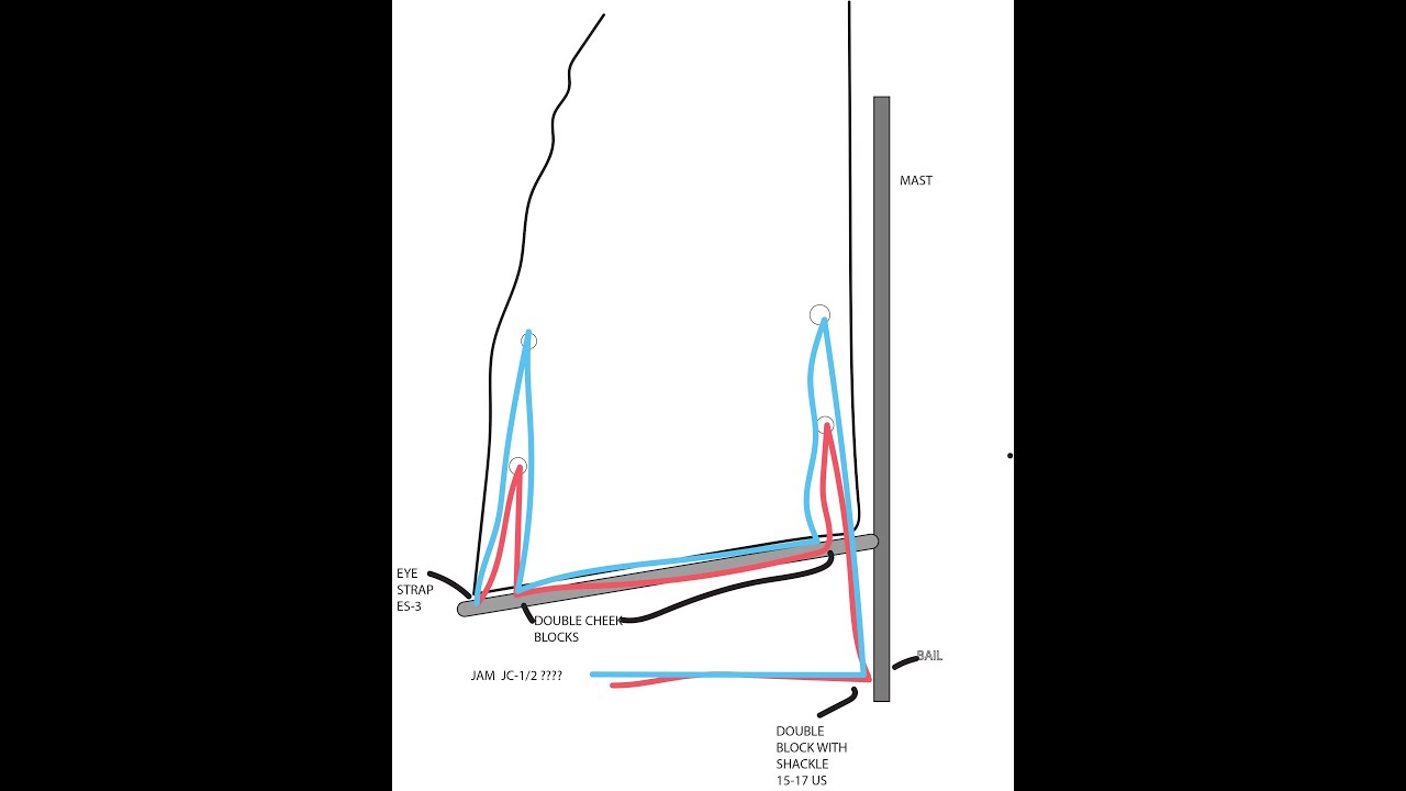 EP 8 REEF BLOCKS - YouTube