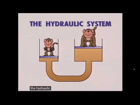 ▶ hydraulic and pneumatic part 1