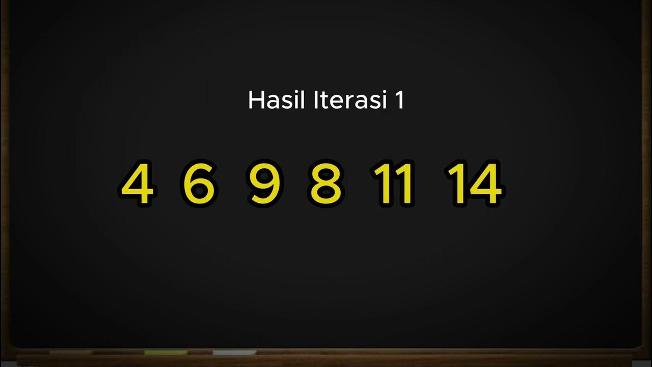 ALGORITMA BUBBLE SORT || Penulisan syntx java - YouTube