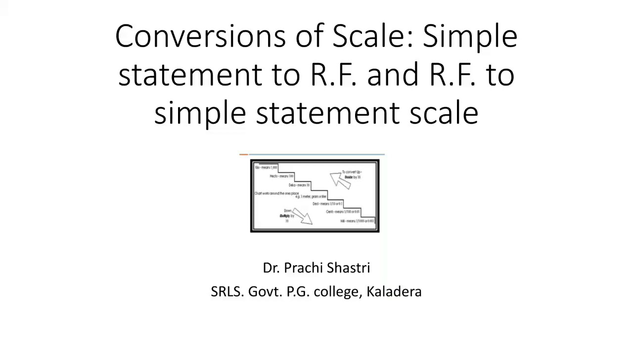 conversion of scale - YouTube