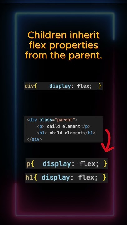 Flexbox Css Htmlcss Javascript Cssworld Howto Tutorial Python