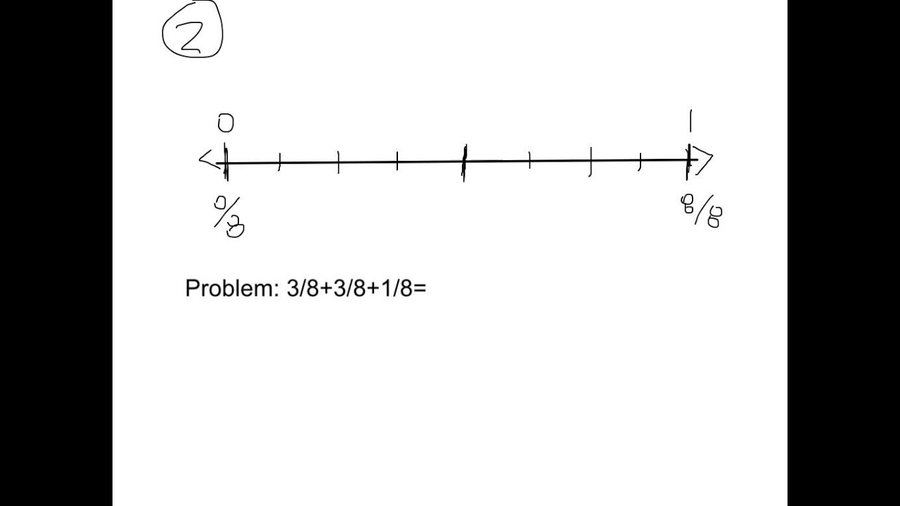 Grade 5, Module 3, Lesson 2 - YouTube
