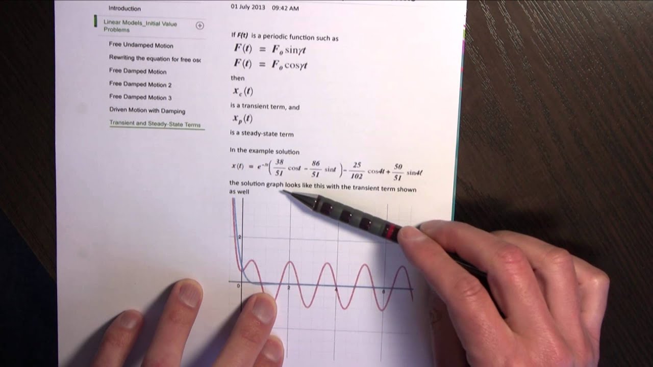 C64 Transient And Steady State Terms YouTube c64-transient-and-steady-state-terms-youtube