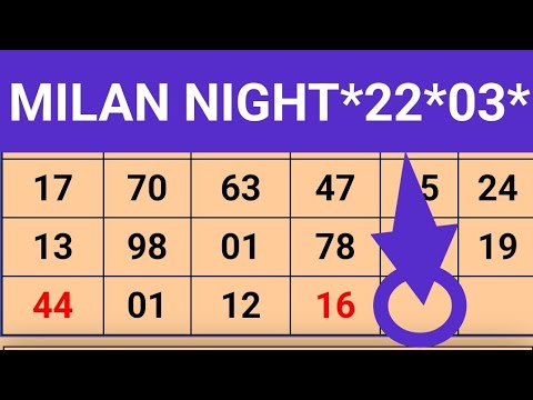 22/03/2024 Milan Night Today | Milan Night Open | Milan Night Chart ...