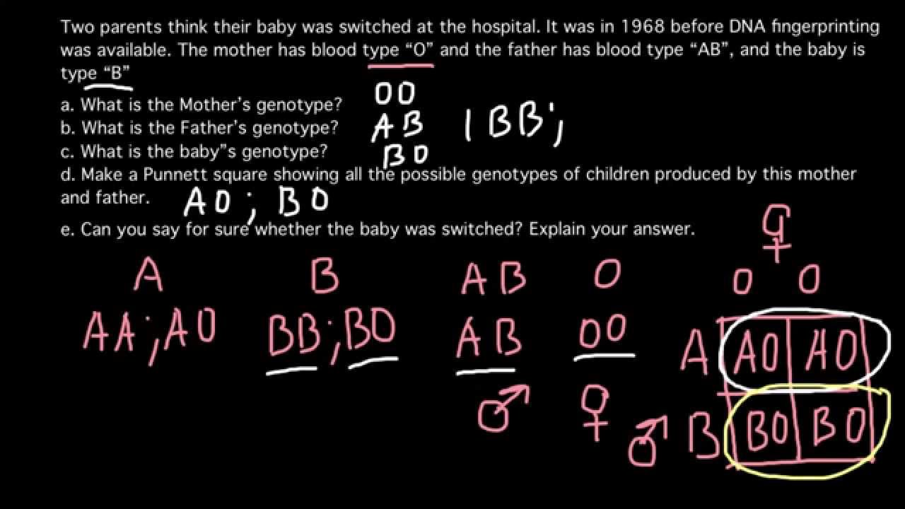 How to solve ABO blood group problems -2 - YouTube