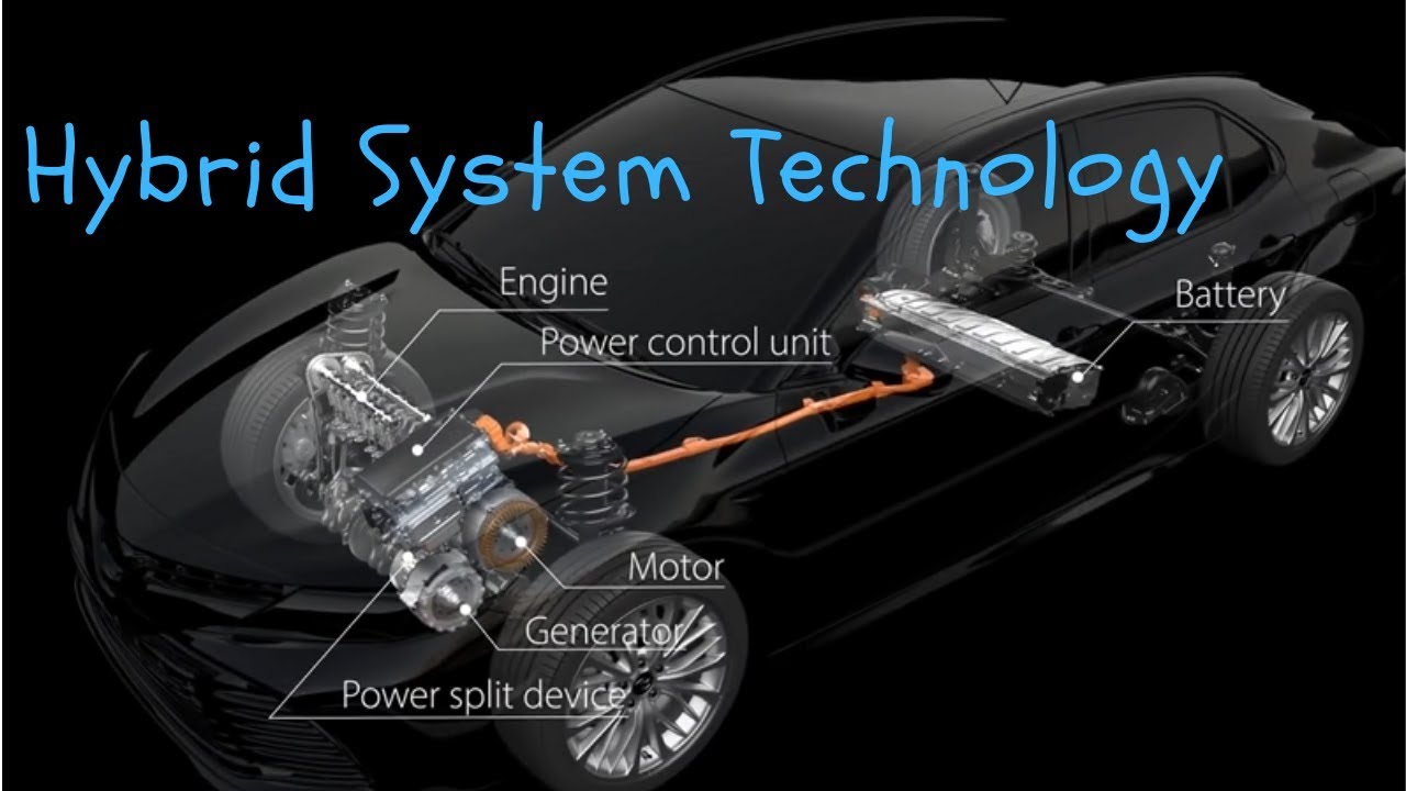 2019 Toyota Hybrid system Technology - YouTube