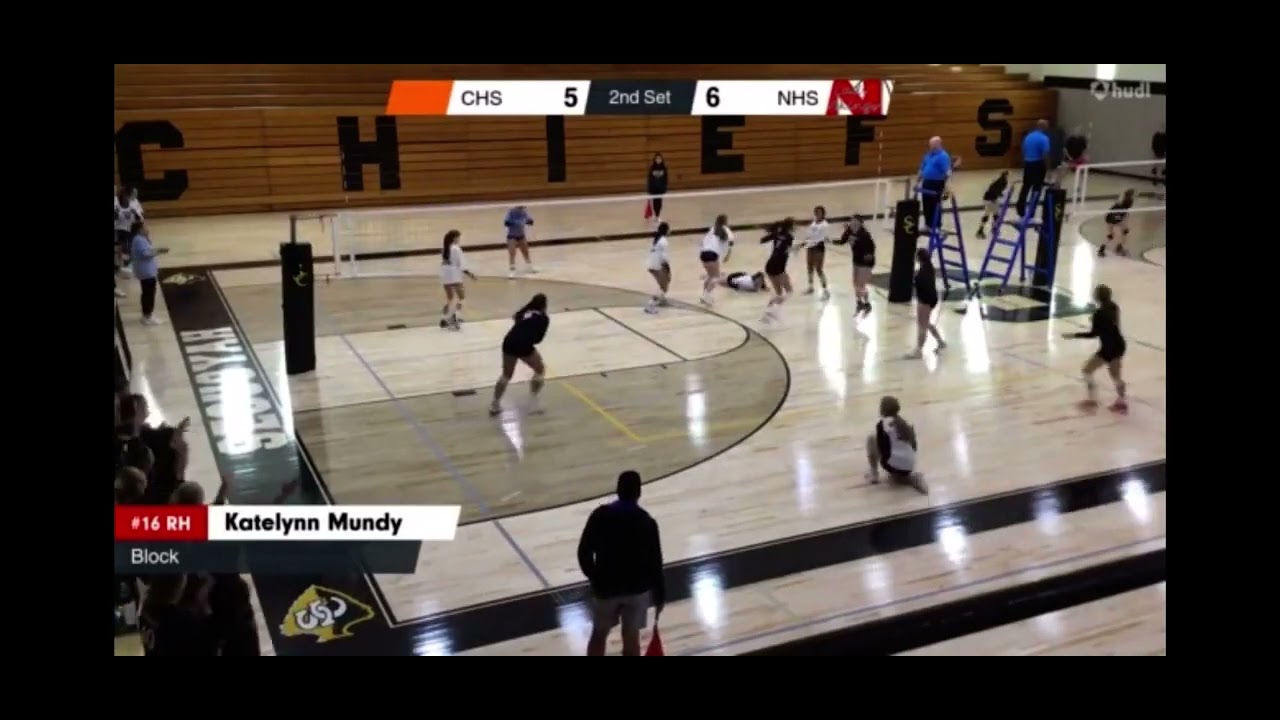 Kate Mundy Highlights 2022 - YouTube