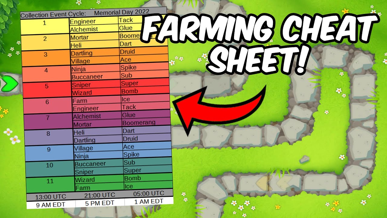 Collection Event Cheat Sheet & Farming Tips! - YouTube