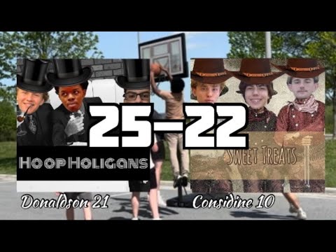 Hoop Hooligans (1-0) Vs Sweet Treats (0-2) - YouTube