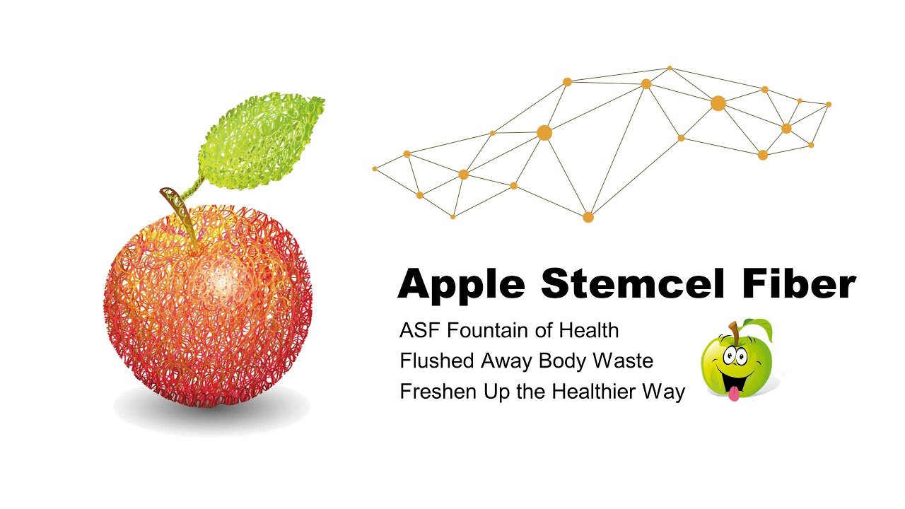蘋果幹細胞英文介紹 English introduction of apple stemcell - YouTube