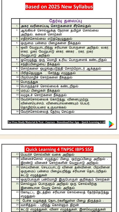 TNPSC New Syllabus 2025 | Topper Series | Group 4 2 2A | Updated Study Plan | Quick Learning 4 ...