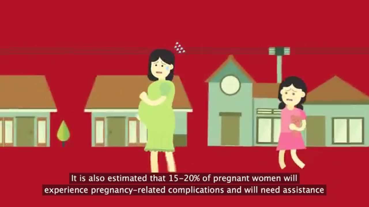 Minimum Initial Service Package (MISP) in Indonesia - YouTube