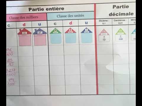 Placer des fractions dans le tableau de numération - YouTube