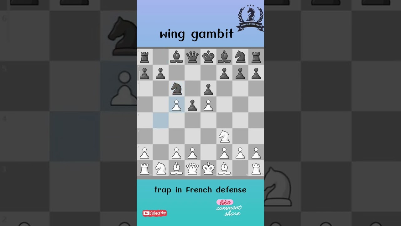 crush french defense with wing gambit & greek gift sacrifice #shorts ...