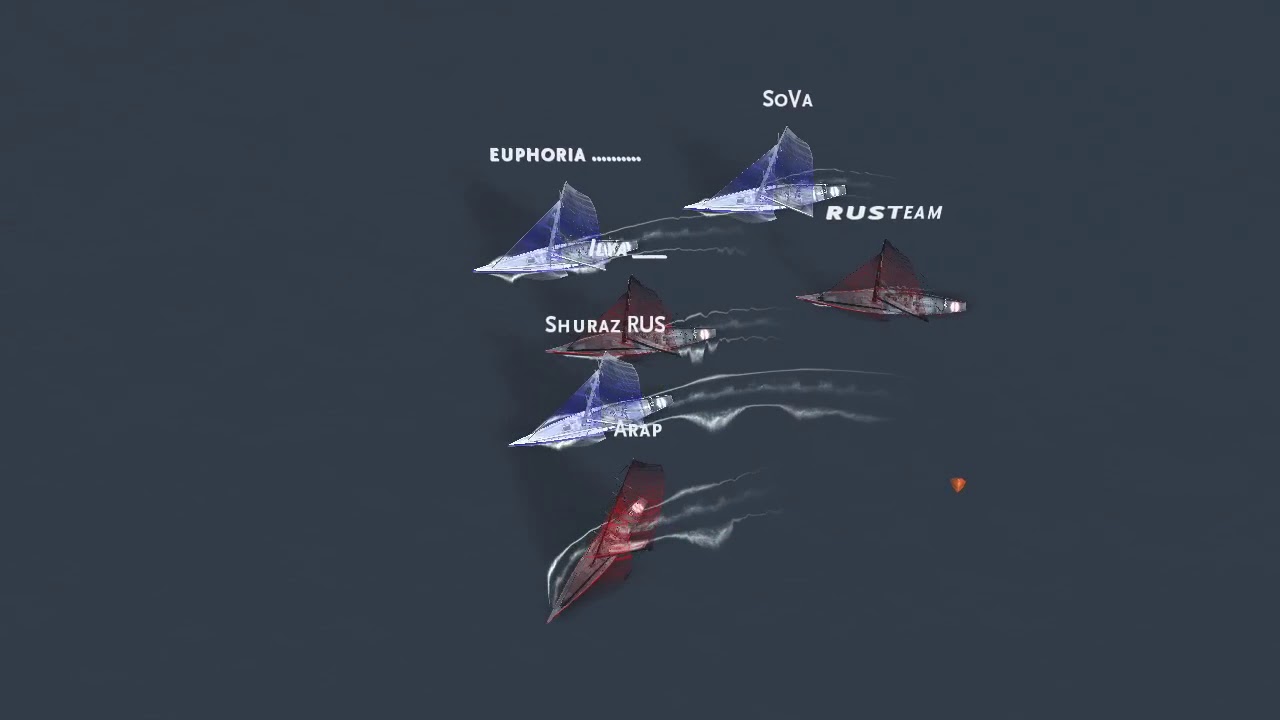 TR 2020 02 04 training - YouTube