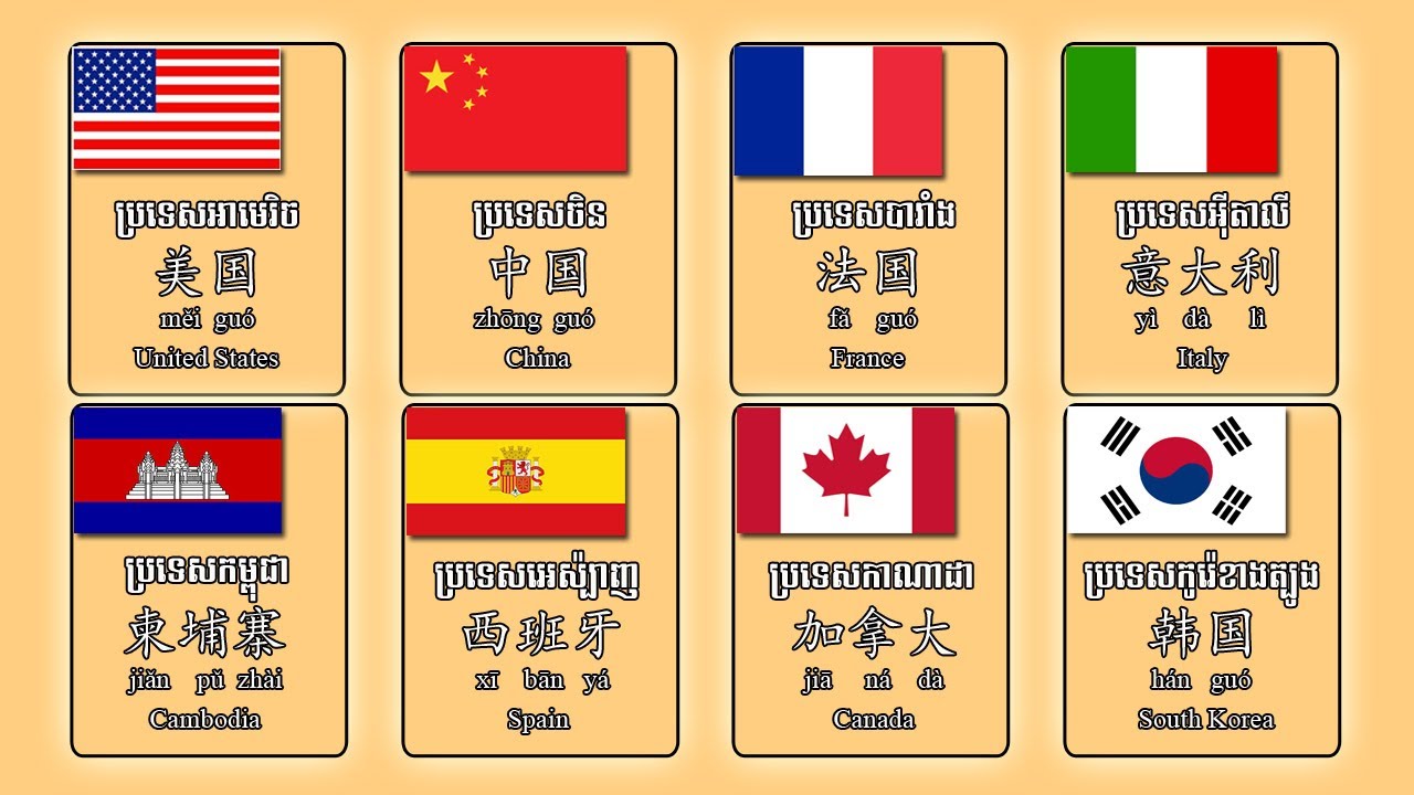 ឈ្មោះប្រទេសជាភាសាចិន_Name Country in Chinese_Learning Chinese【学习汉语 ...