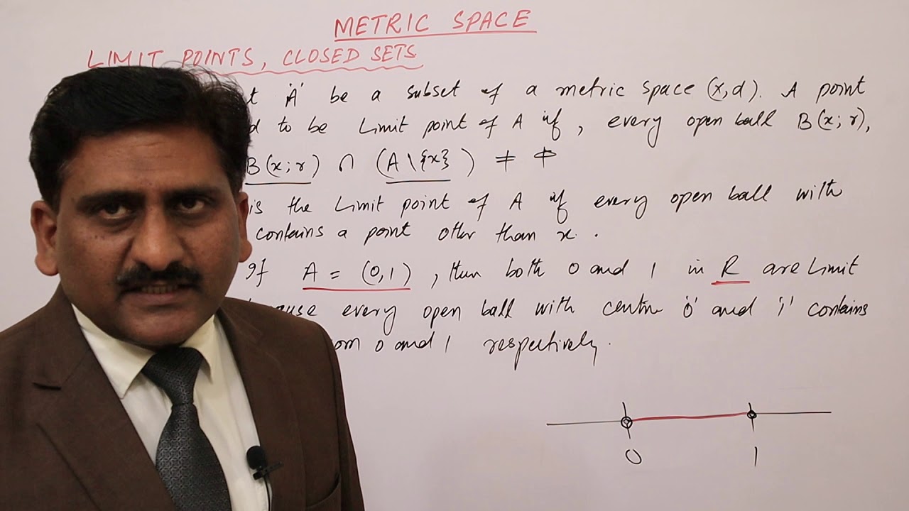 23. Limit Points, Closed Sets | Metric Space | Prof Khalid - YouTube