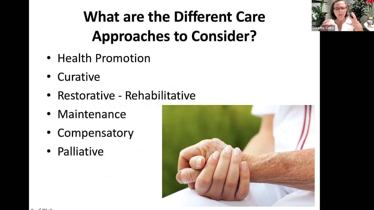 Positive Approach to Dementia Care Series #5: End of Life Care ...