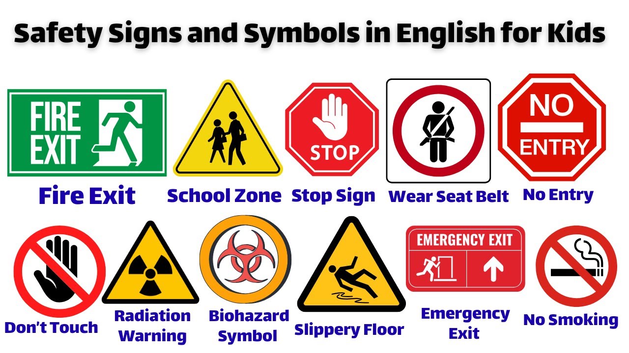 Safety Signs and Symbols in English for Kids | Safety Signs and Public ...