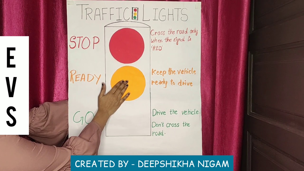 EVS -Safety Rules for class 1 - YouTube