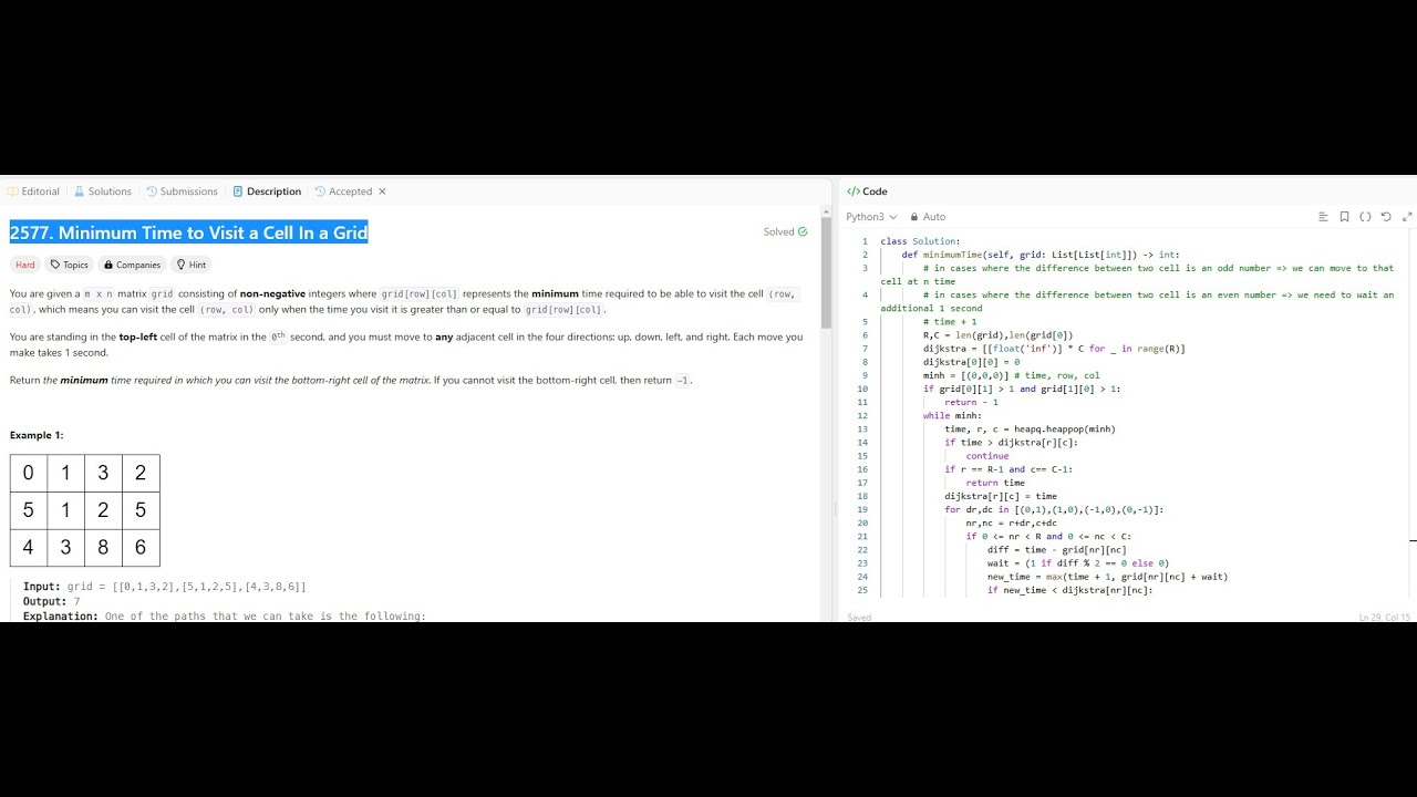 Leetcode 2577 Minimum Time To Visit A Cell In A Grid Modified 6162